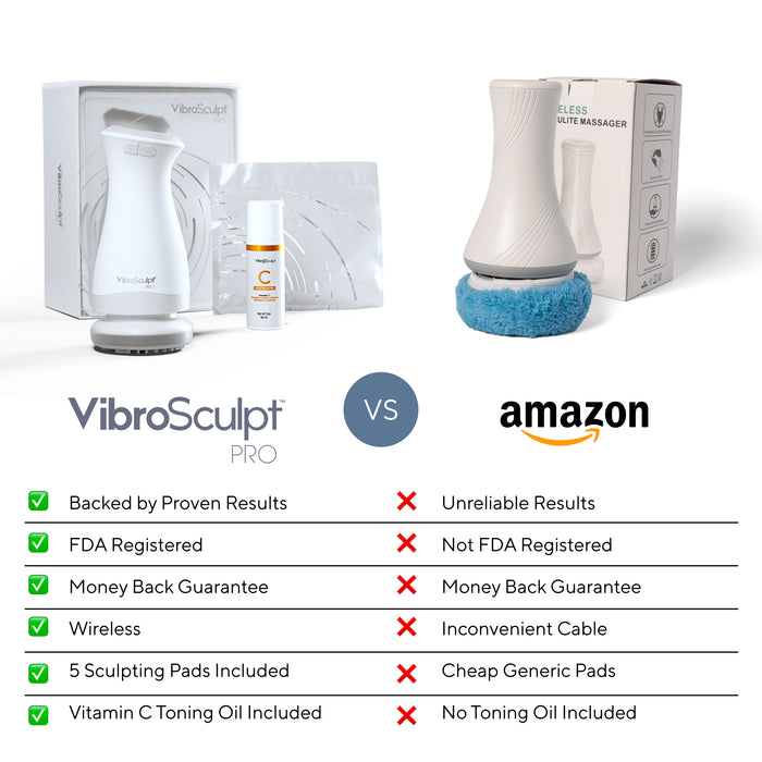 Vibro Sculpt | Original Body Sculpting Massager