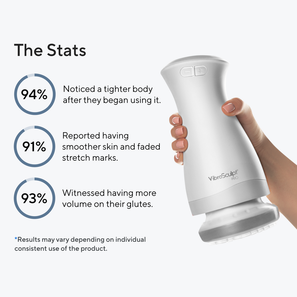 Vibro Sculpt | Original Body Sculpting Massager